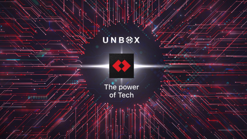 Annual report | Techcombank